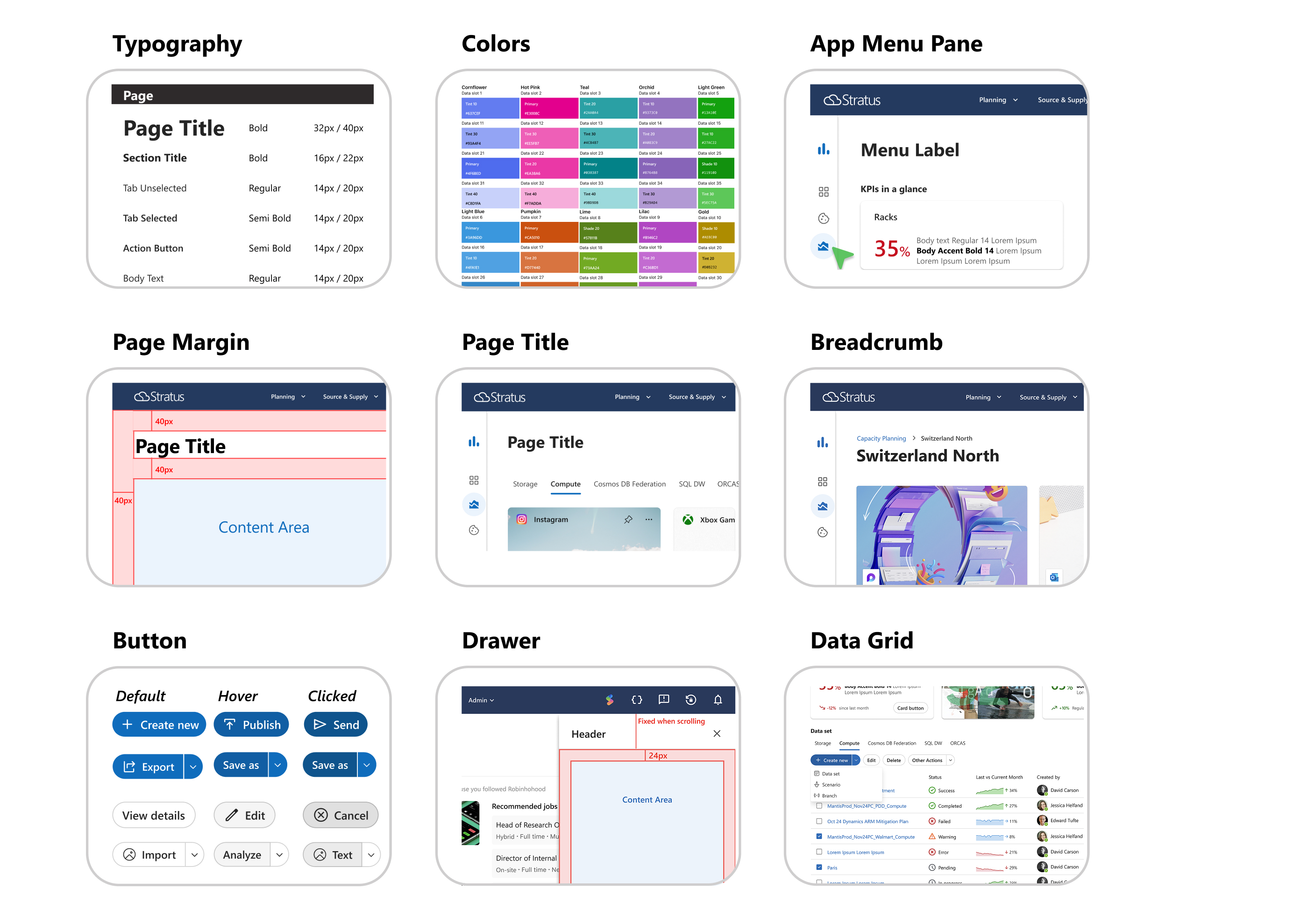 @storybook/core - Storybook